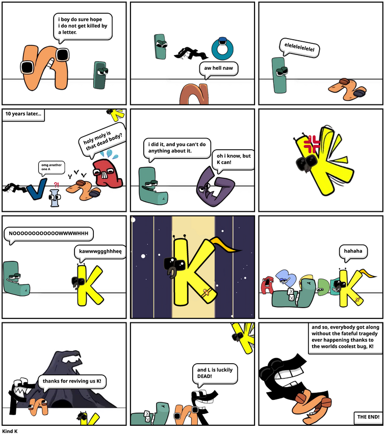 Discuss Everything About Unofficial Alphabet Lore Wiki Fandom