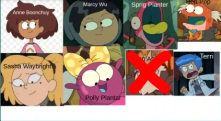 Amphibia Character elimination round 6!!!!!! | Fandom