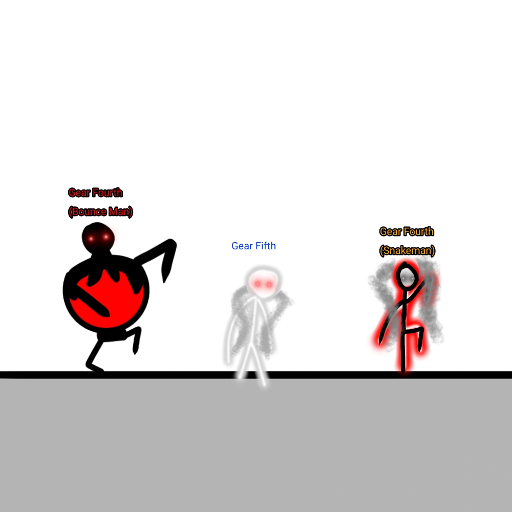 Luffys Transformation In Stickman (Luffys Gears Concept) | Fandom