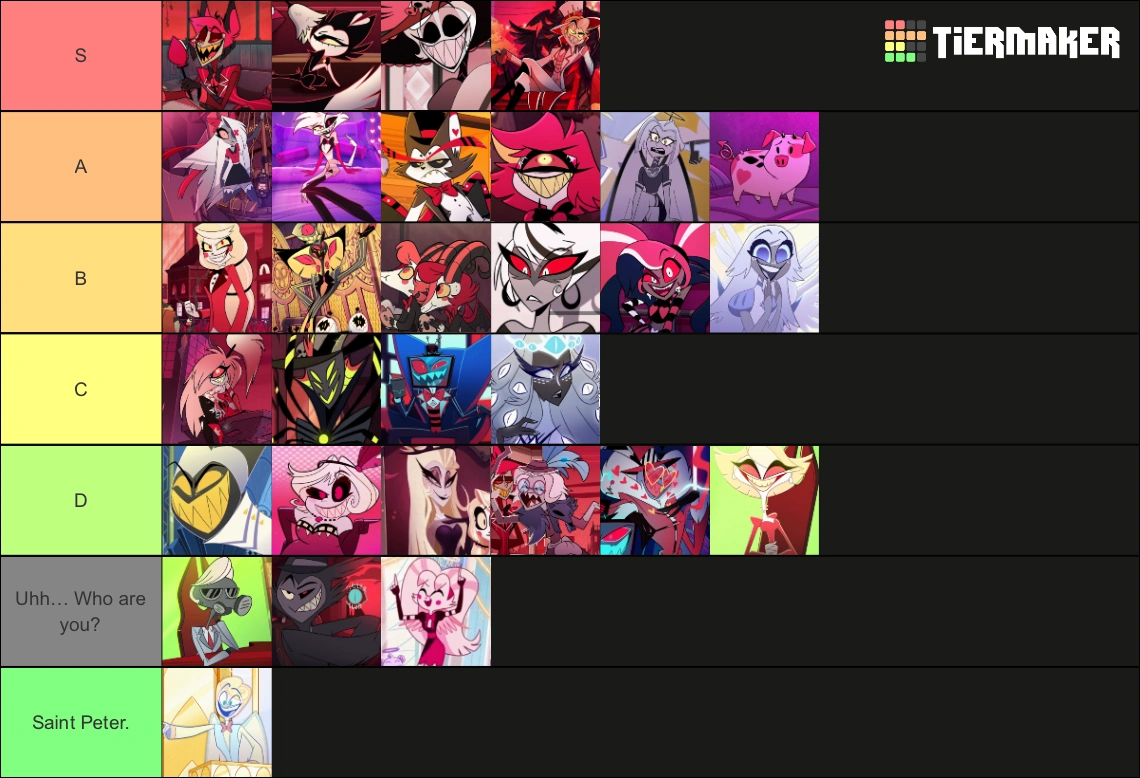 Hazbin hotel characters tier list | Fandom