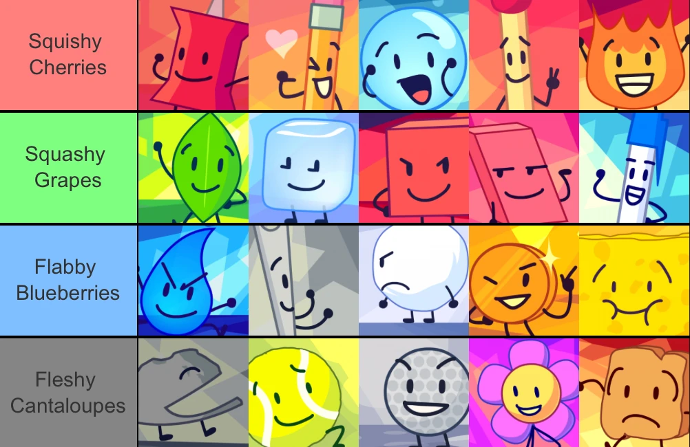 BFDI team picking but the final 4 are team captains | Fandom