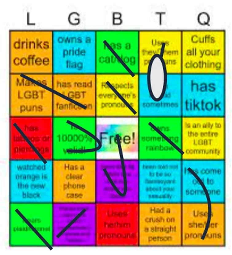 *attempts to start new trend* | Fandom