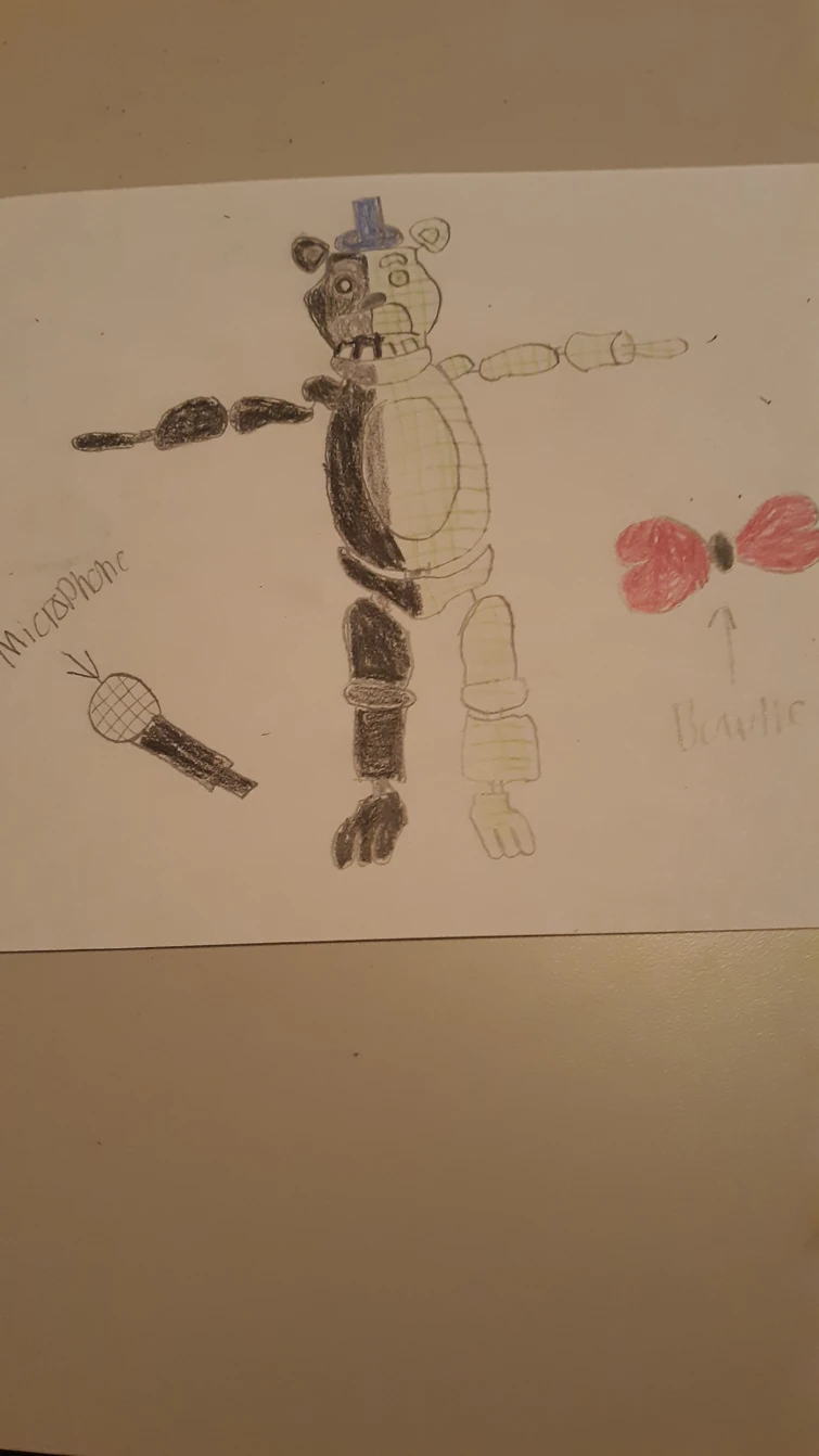 Any animatronic OC you guys have thought pic that you want me to draw ...