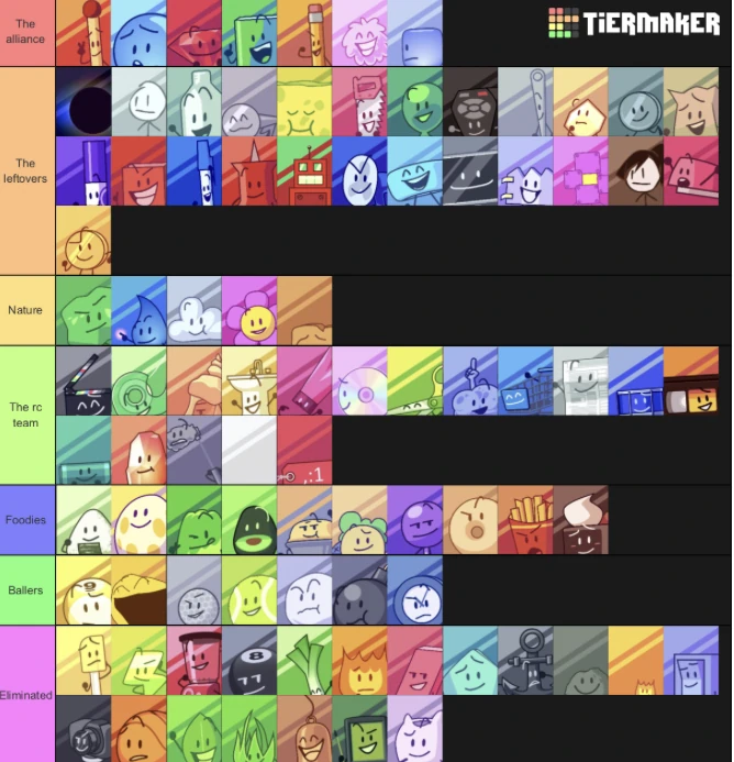 Random object voting ep. 17 | Fandom