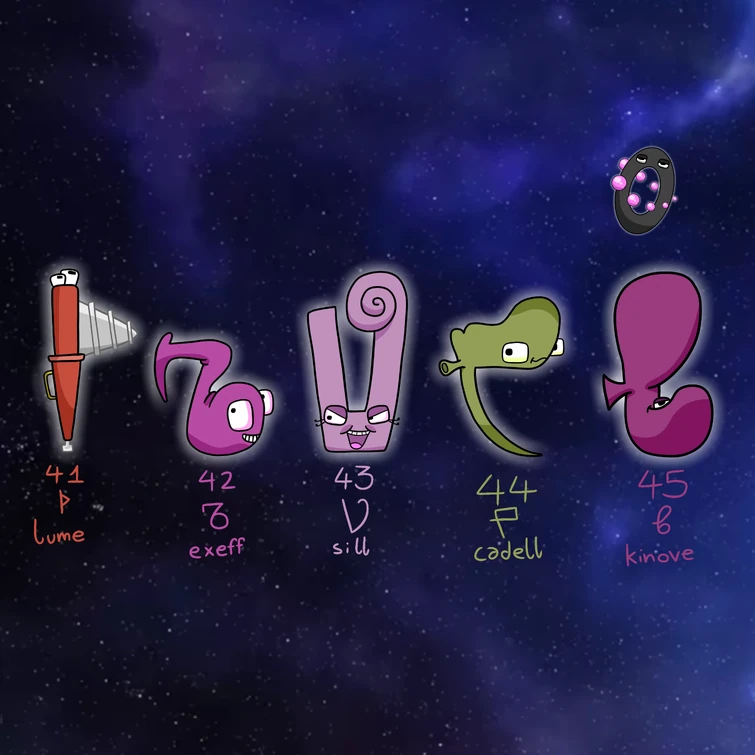 Argam digits part 6 | Fandom