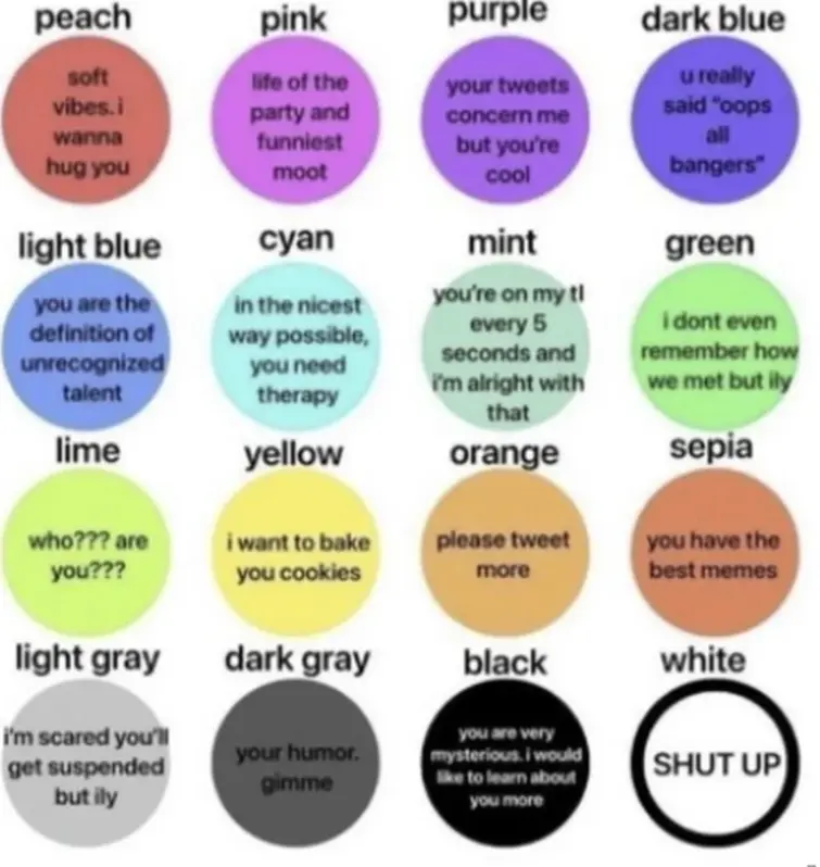 This trend + my first forsaken fan art | Fandom