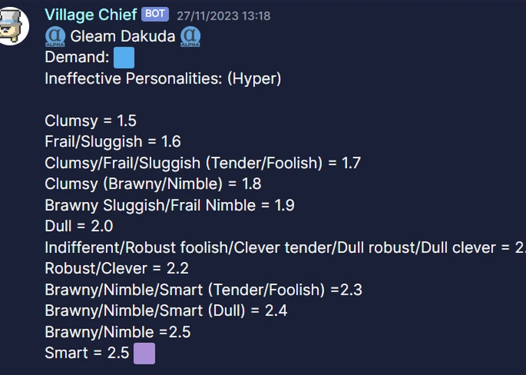 Anyone know what a gleam dakuda pb is worth? | Fandom