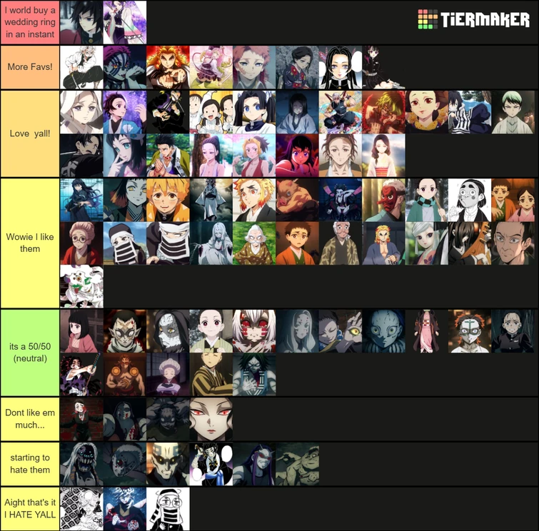Miss Maws with a tier list....... once again | Fandom