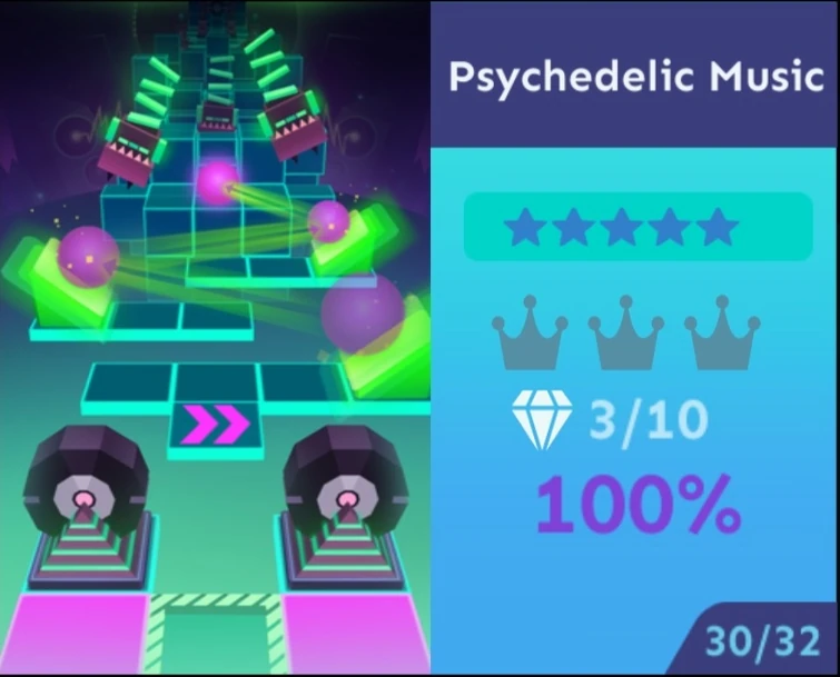 Discuss Everything About Rolling Sky Wikia | Fandom