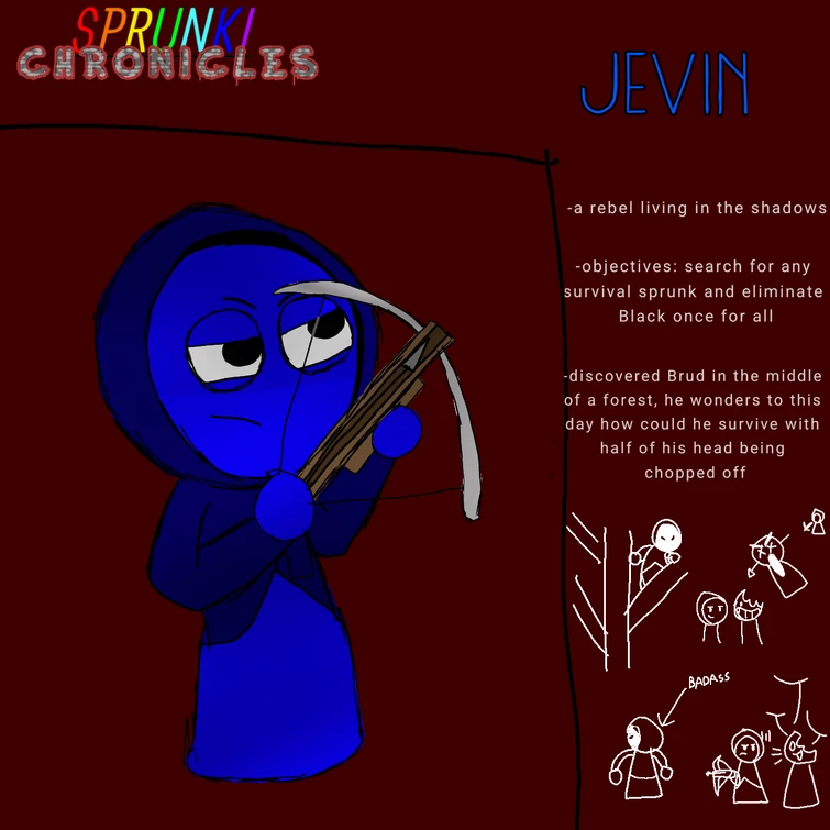 Regarding recent events, I am officially cancelling Sprunki Chronicles ...