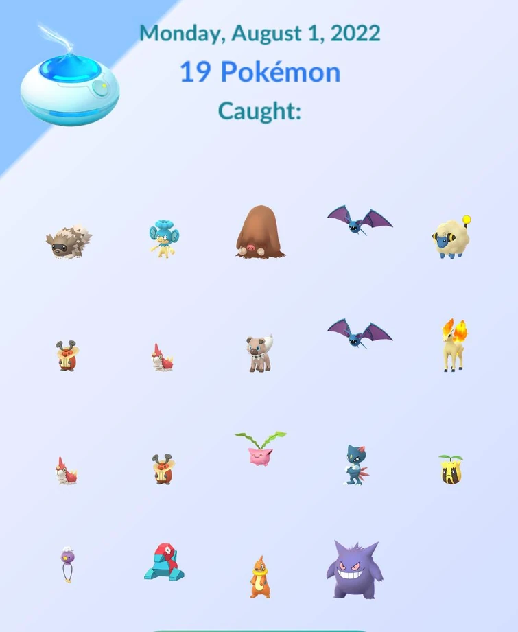 Halfway to making the world a safer place for Pokémon! | Fandom
