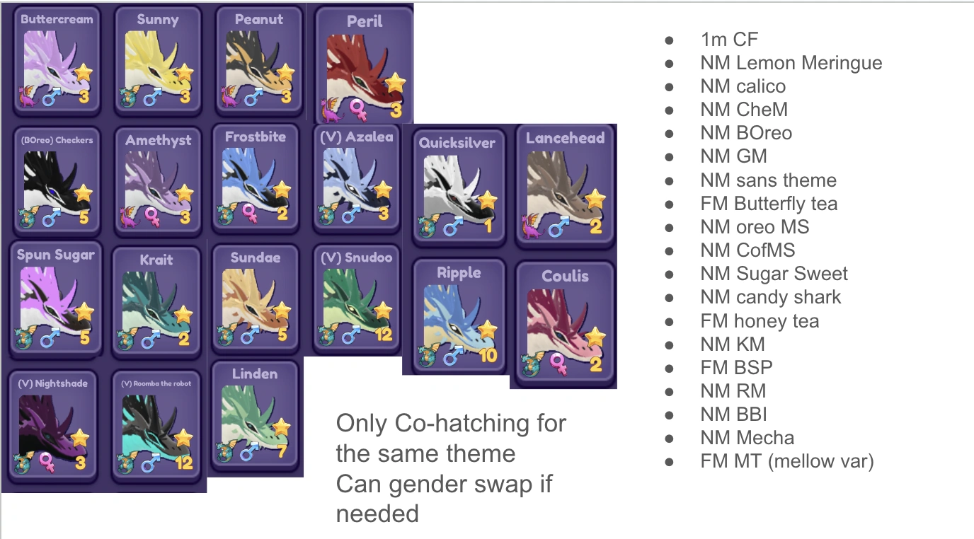 Cohatching themed vara | Fandom