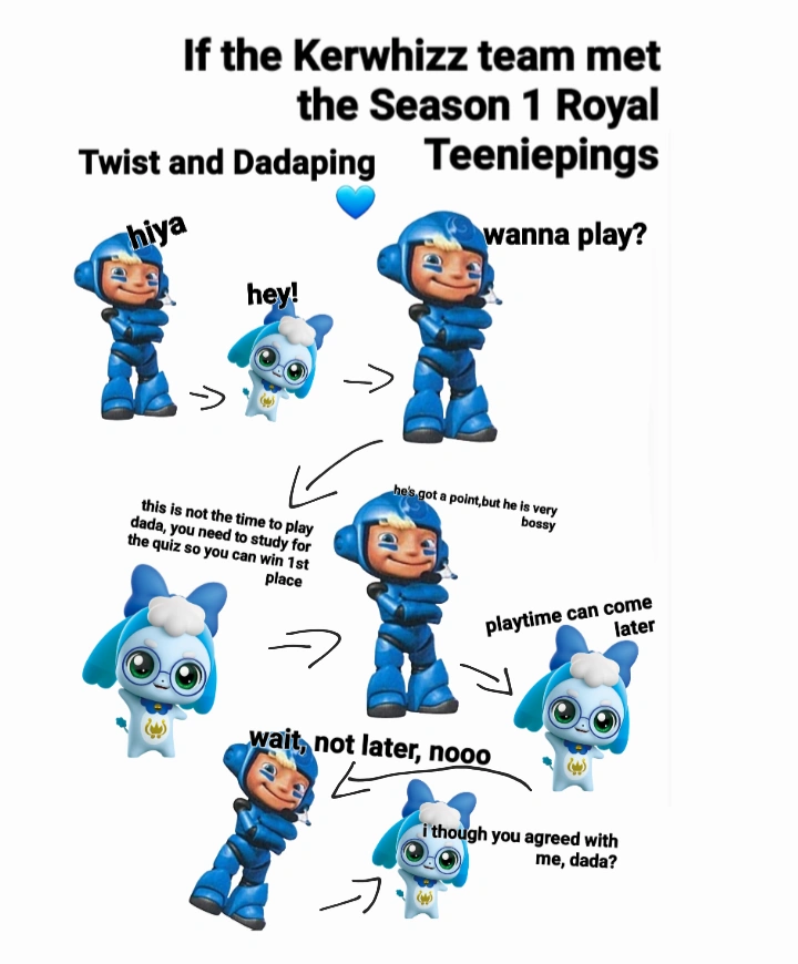 Twist and Dadaping... | Fandom