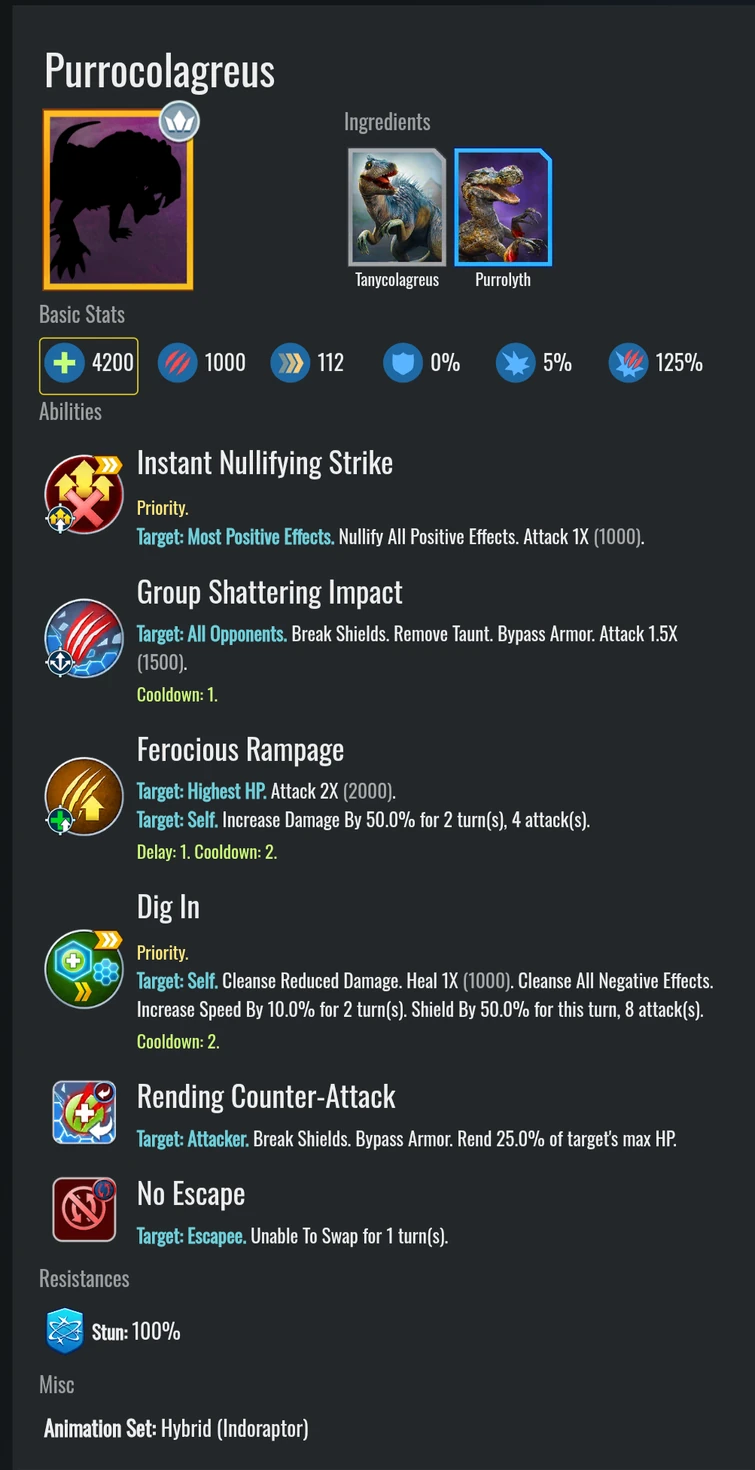 Discuss Everything About Jurassic World Alive Wiki | Fandom