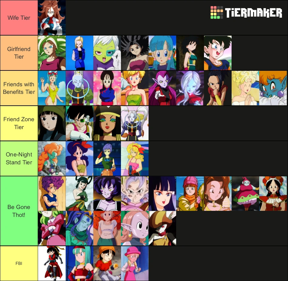 Any opinions on my dragon ball waifu tierlist? | Fandom