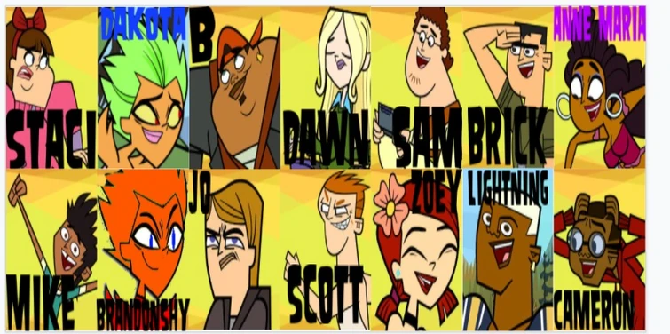 Total Drama Revenge of The Island My Version Elimination Order | Fandom