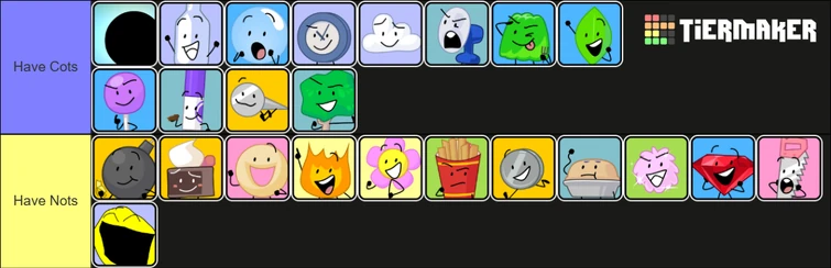 If post-split BFB kept its original cast | Fandom