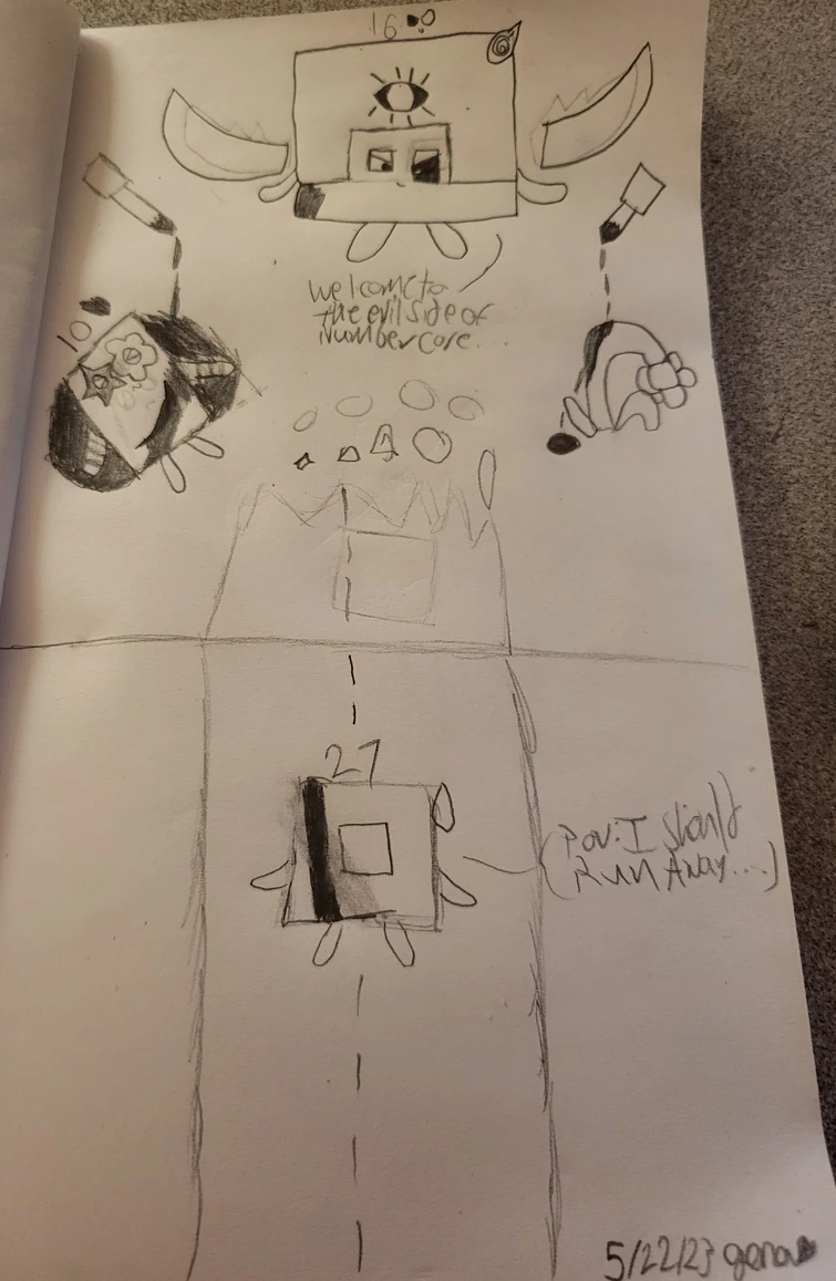 Weirdcore AU art!! | Fandom