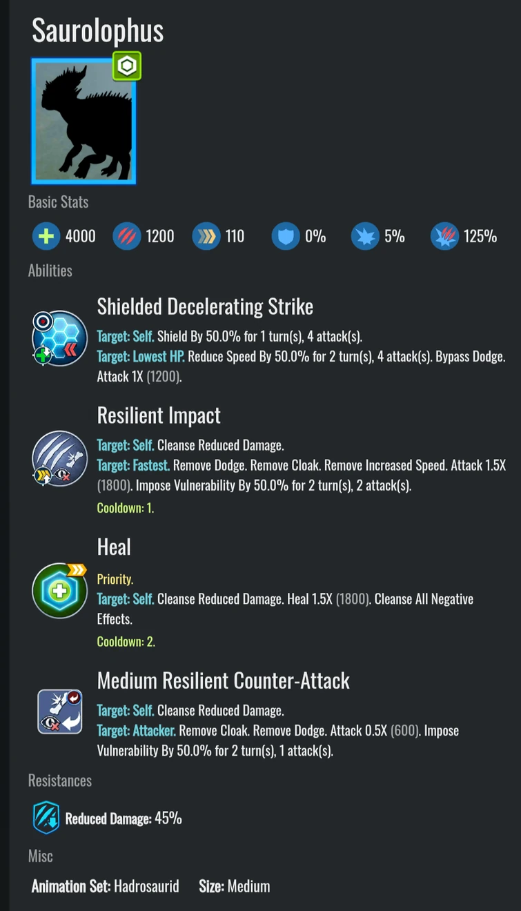 Discuss Everything About Jurassic World Alive Wiki | Fandom