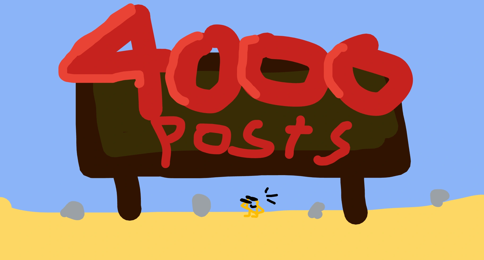 4000 Posts | Fandom