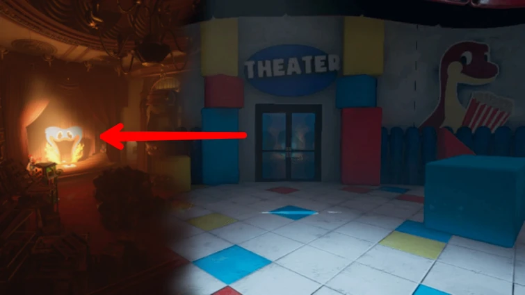 how will it take usthe door to the theater in chapter 1 will take us to ...