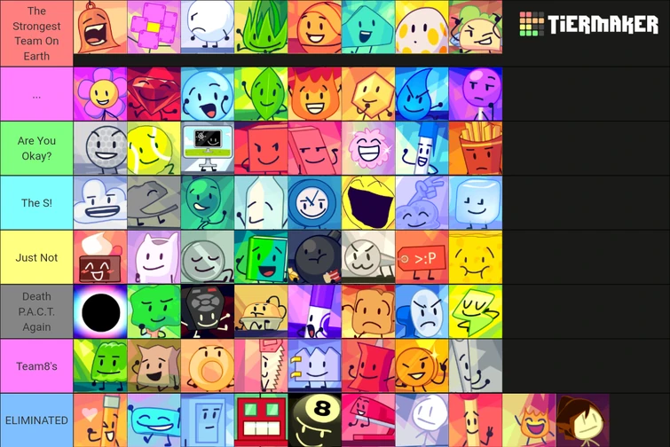 No Split BFB 16: You Know Those Buttons Don't Do Anything, Right? | Fandom