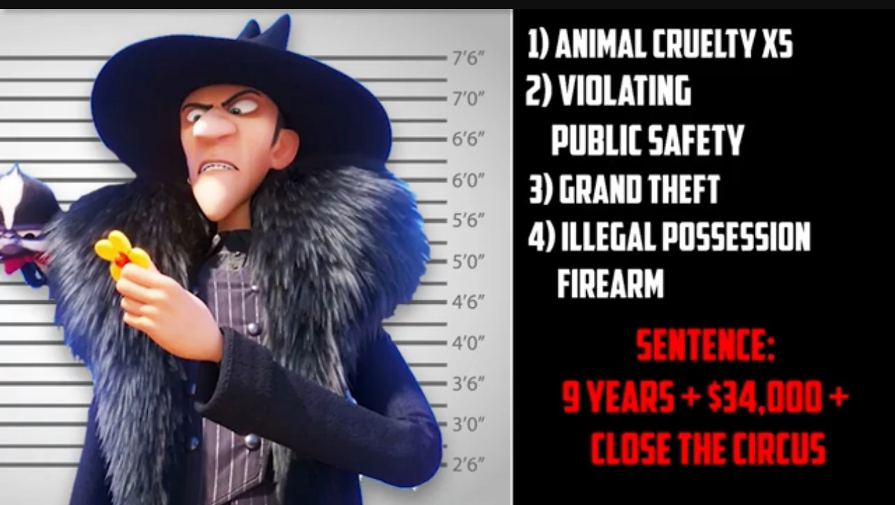 If Sergei was charged for his crimes | Fandom