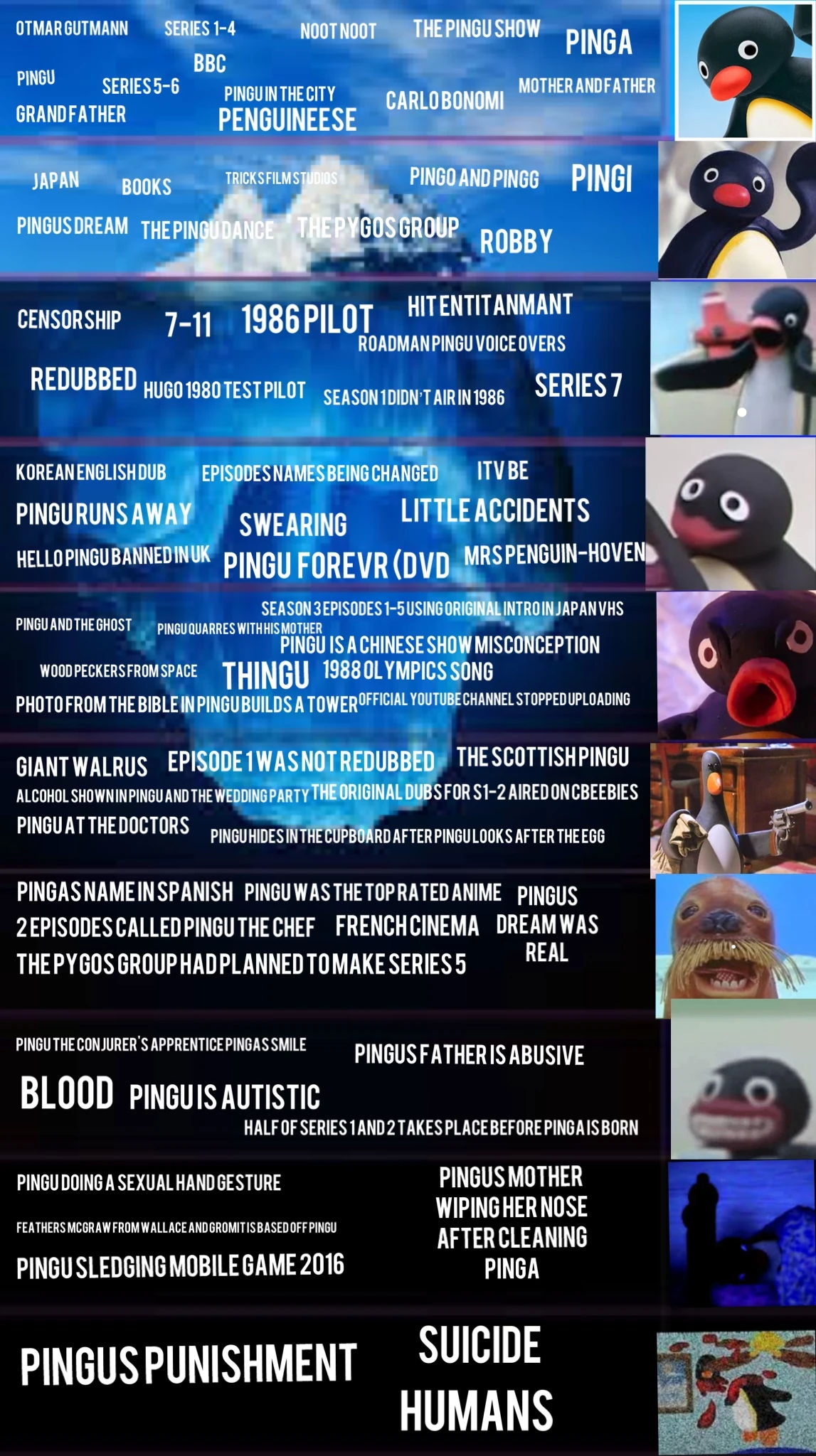 Pingu iceberg click the image to see it all | Fandom