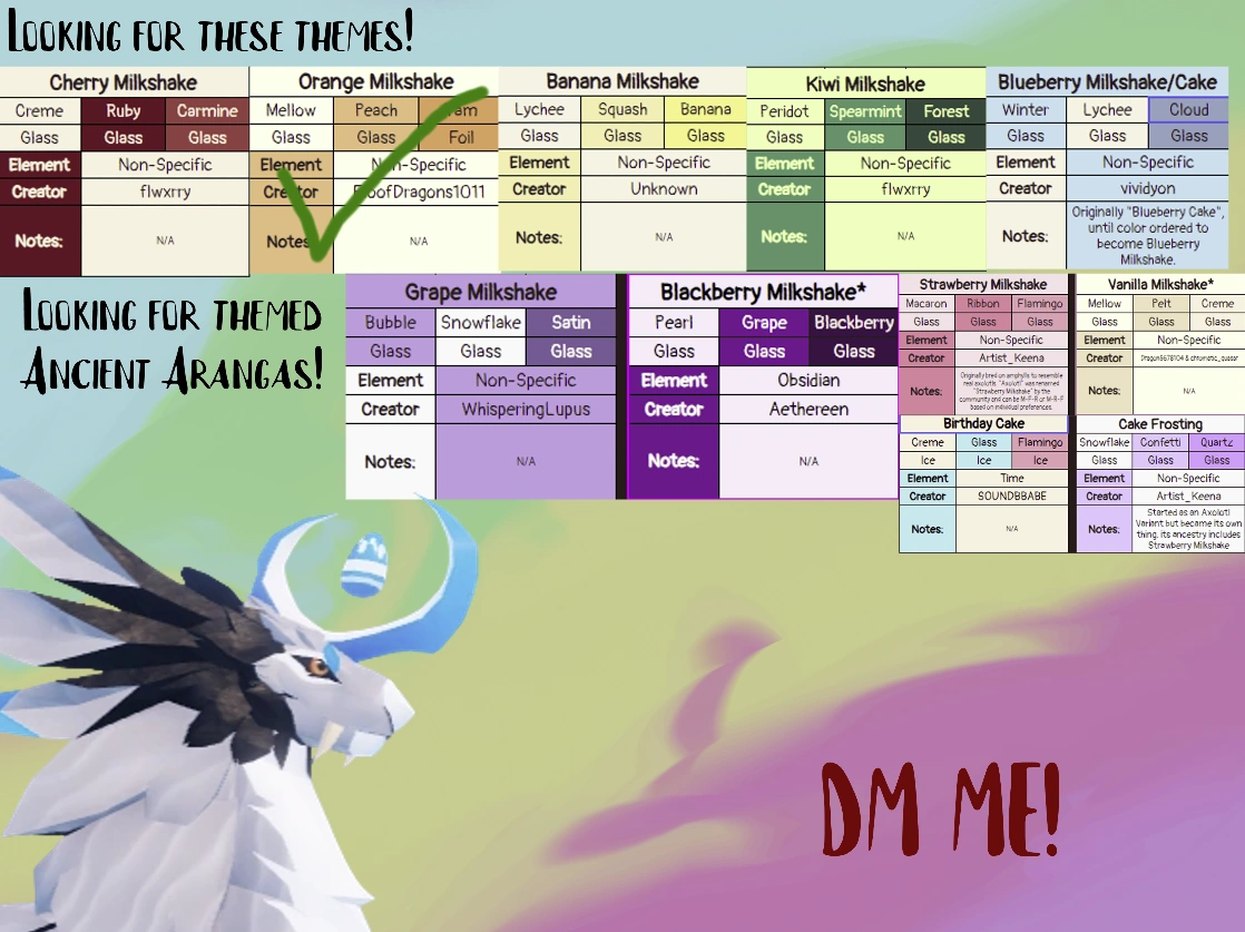 lf: themed ancient arangas (REPOST) | Fandom