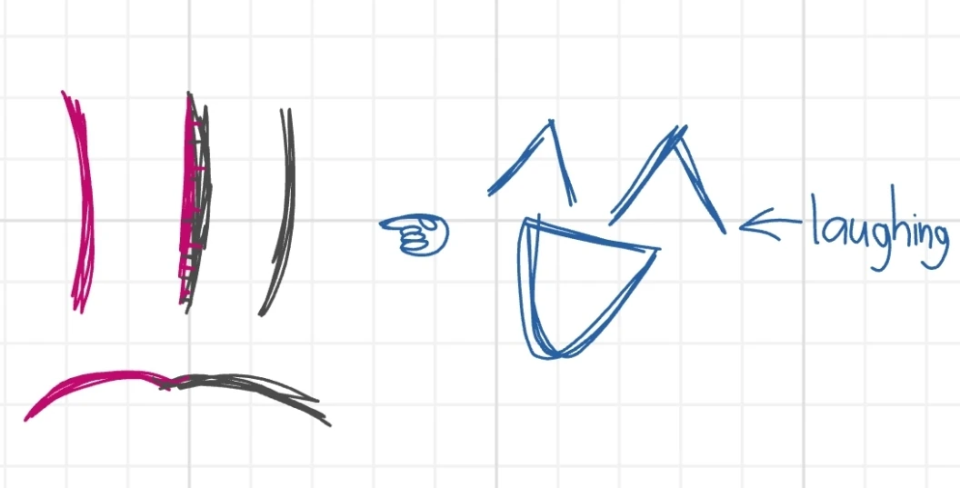 the scribblers | Fandom