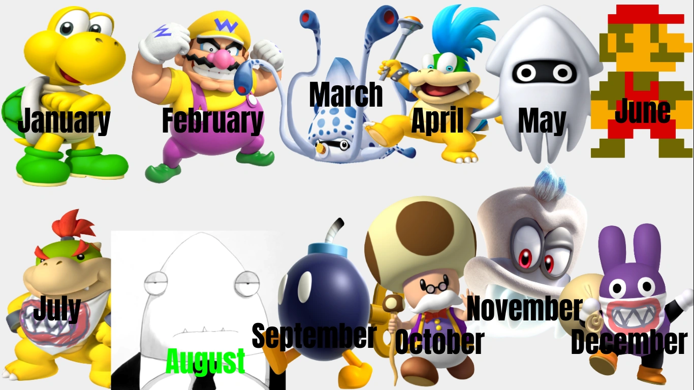 Your Birth Month Is Your Mario Character! (Part 2) | Fandom