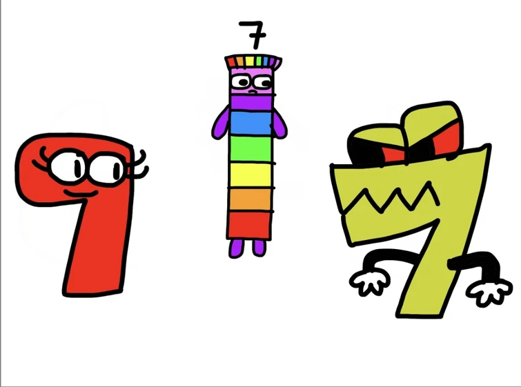 Who will win out of the Sevens? | Fandom