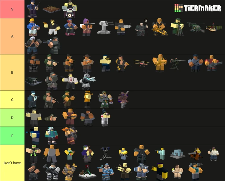Tower tierlist from me | Fandom