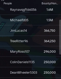 Server full of bots in sea 3 | Fandom