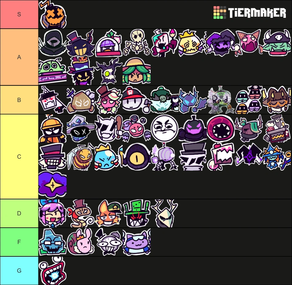 My Tower heroes map tier list | Fandom
