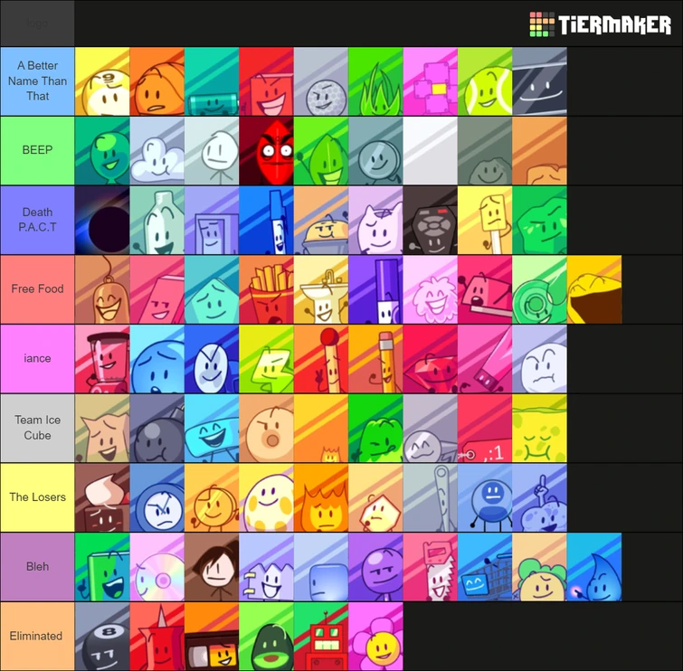 Acid's BFDI Viewer Voting #7 | Fandom