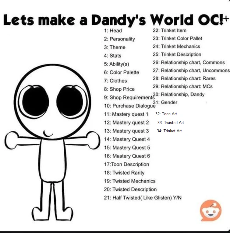 Make an Dandy's World OC | Fandom