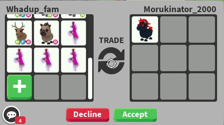 AM I OFU? QUICK PLS | Fandom