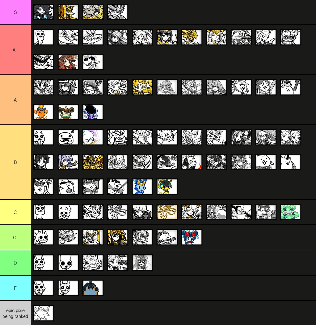 Battle Cats Wiki Makes an Uber Tier List, Pt. 85-Lumina | Fandom