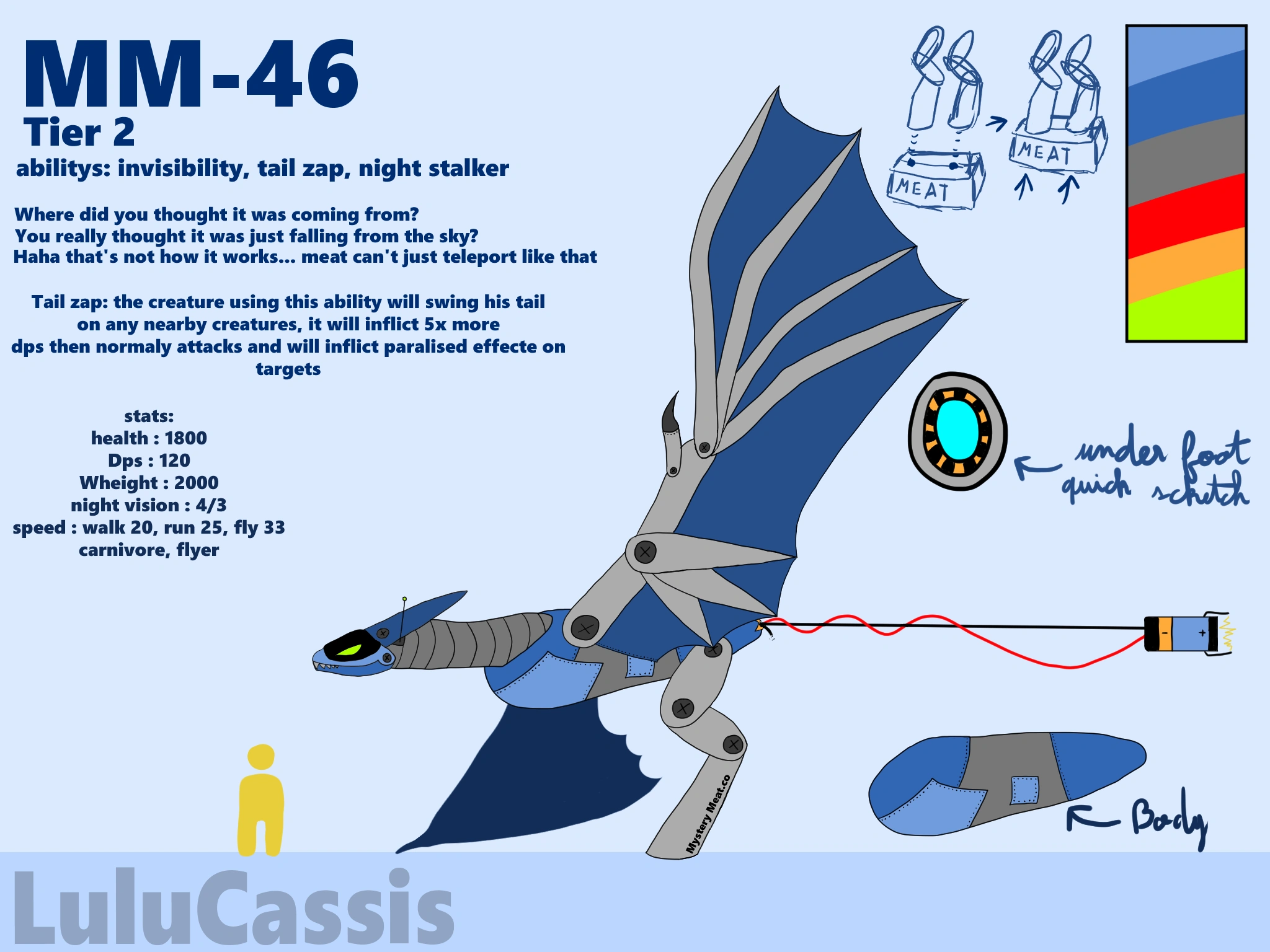 So I made one of my first cos fanart | Fandom