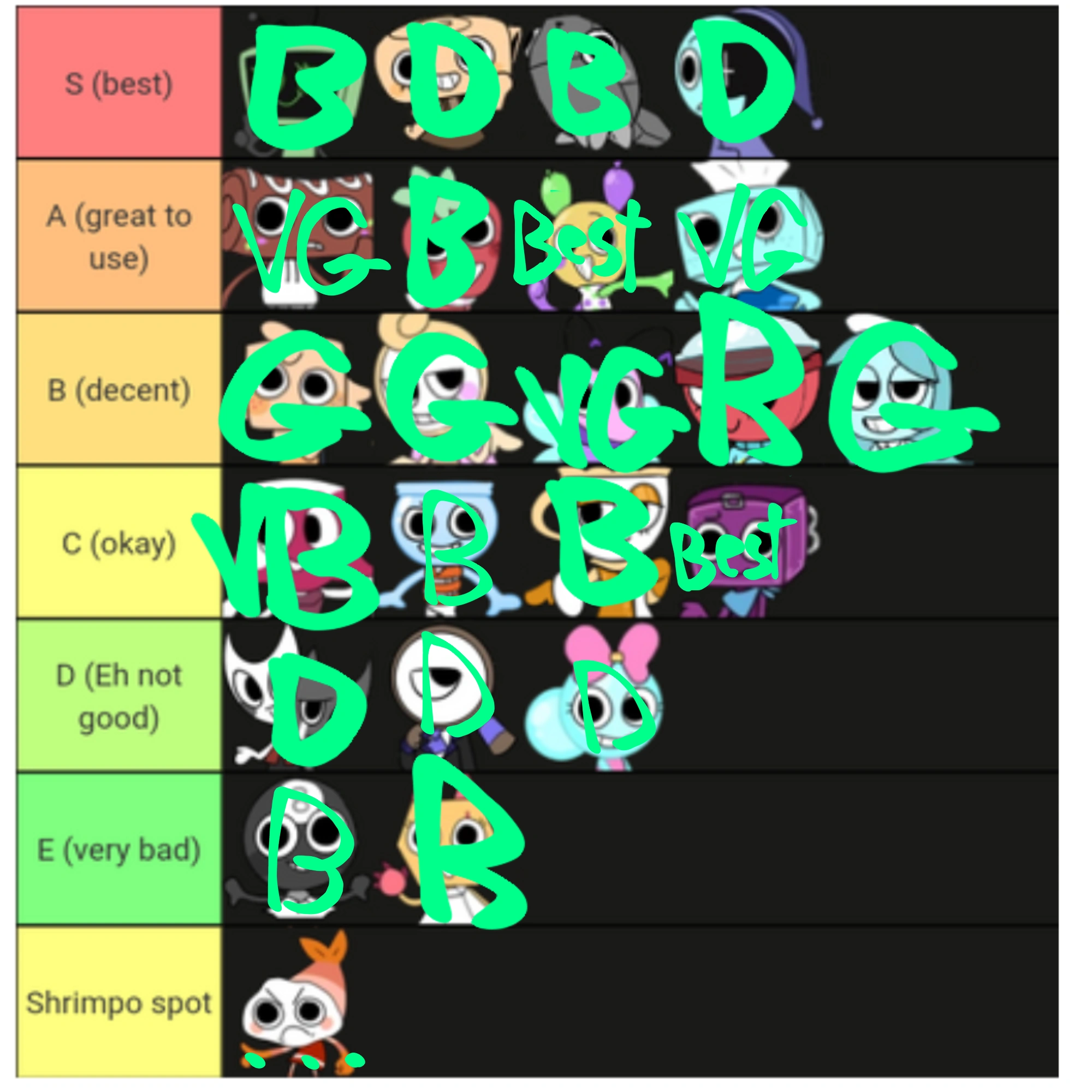 For beginners or ppl who need it ig | Fandom