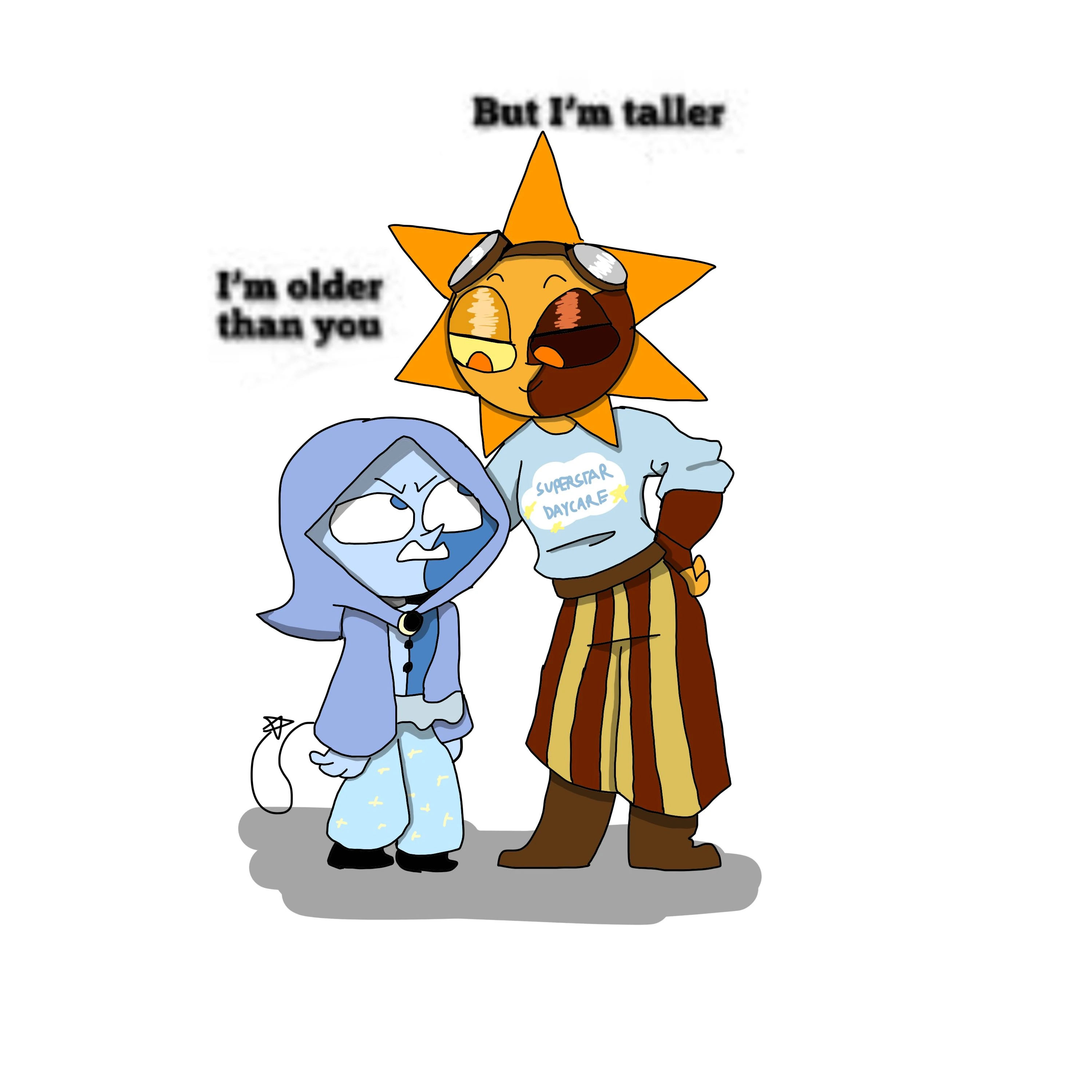 A meme i made template from capcut | Fandom