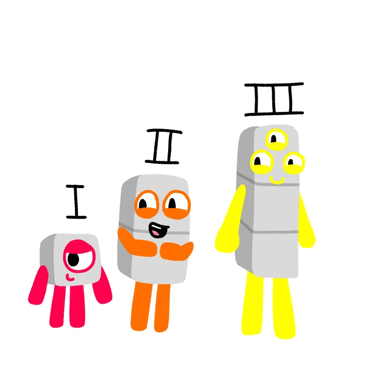 Roman Numberblocks (An Idea I had) | Fandom