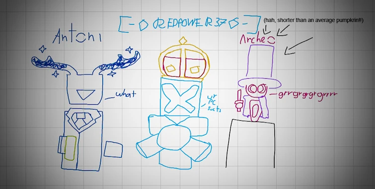 Discuss Everything About Databrawl Wiki | Fandom