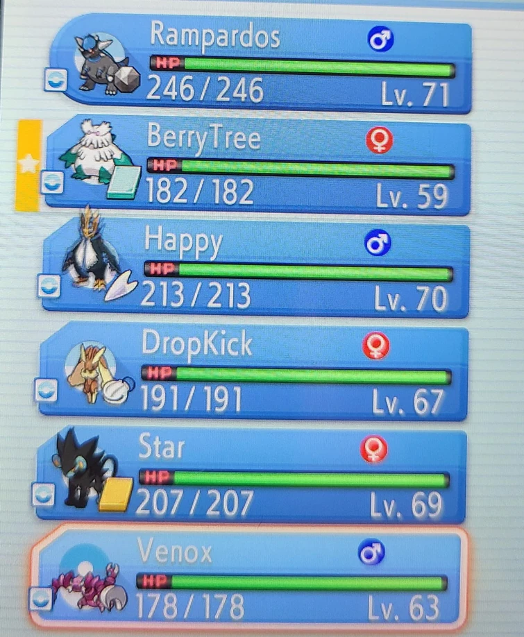 Rate the team I beat Cynthia with | Fandom