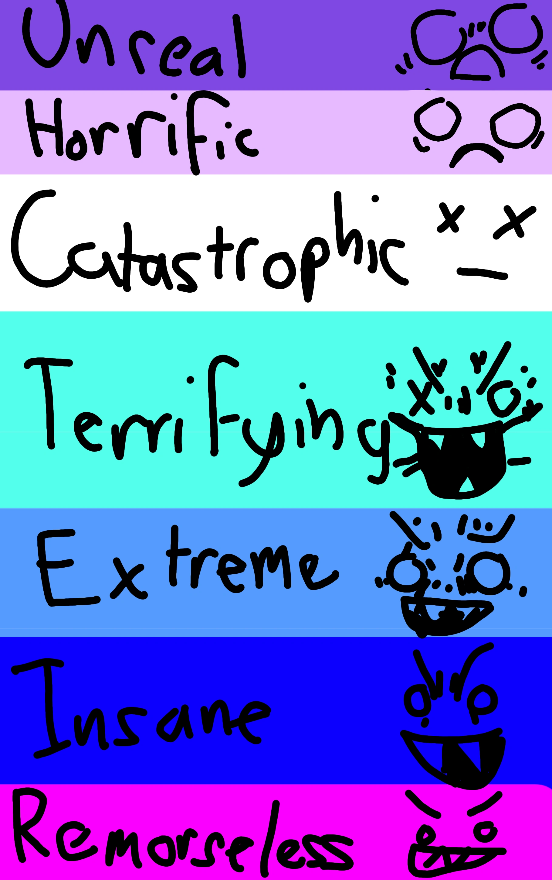 Bfdi wiki challenges #2 | Fandom