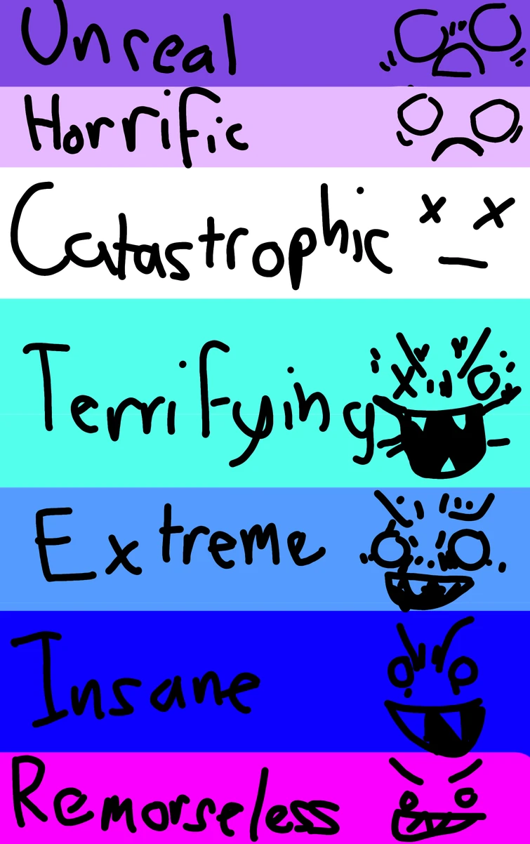 Bfdi wiki challenges #2 | Fandom