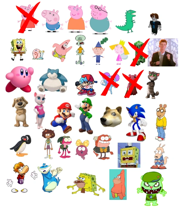 Day 2 of elimination | Fandom