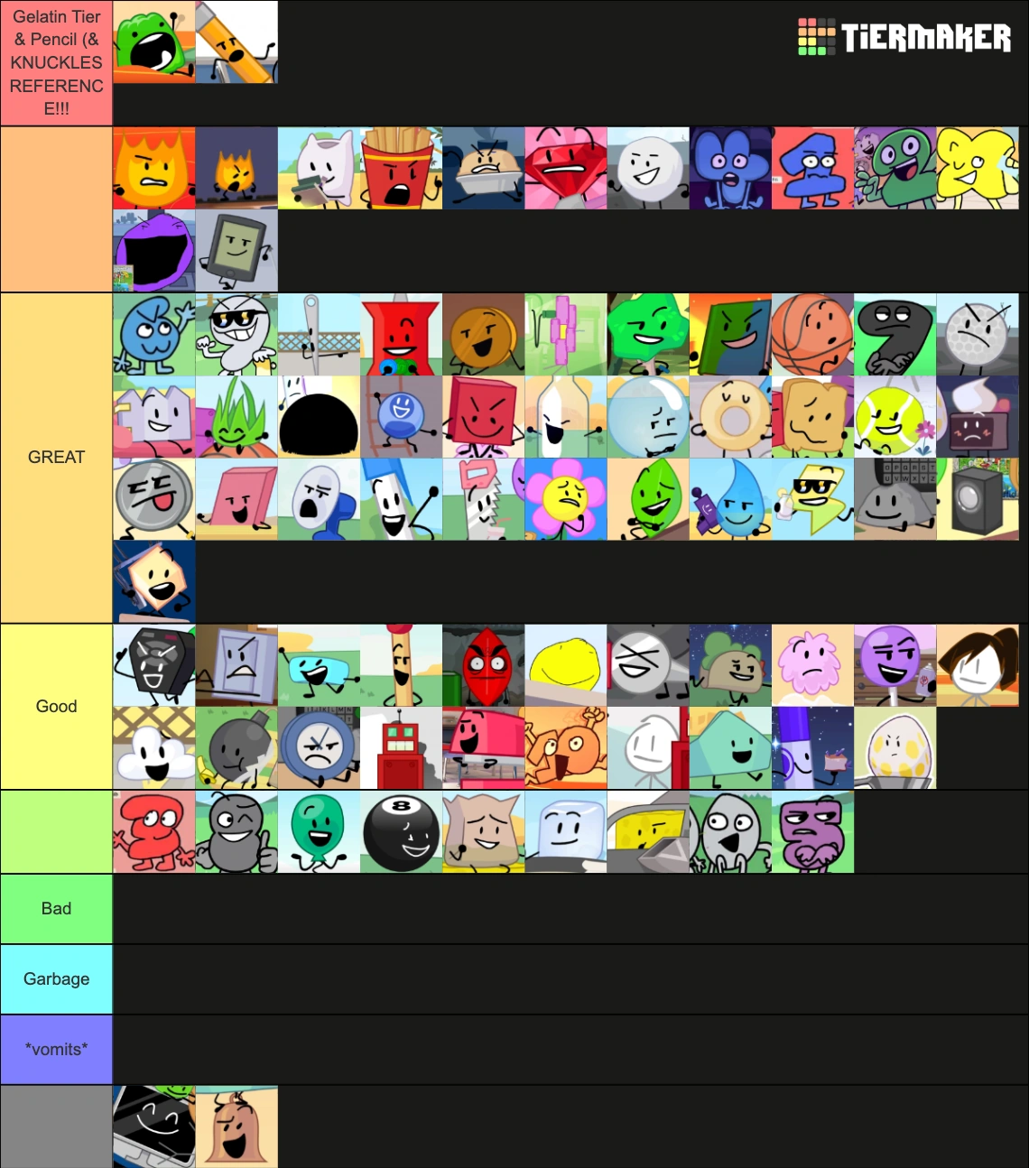 tier list as of tpot 13 | Fandom