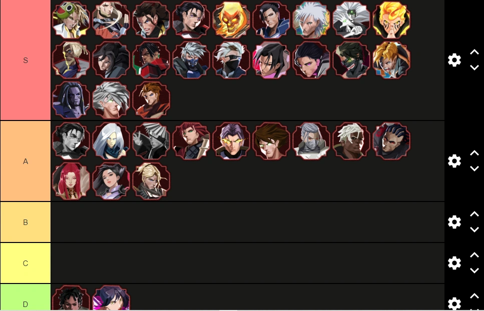 My tierlist for shindo Storm Characters(moded) | Fandom